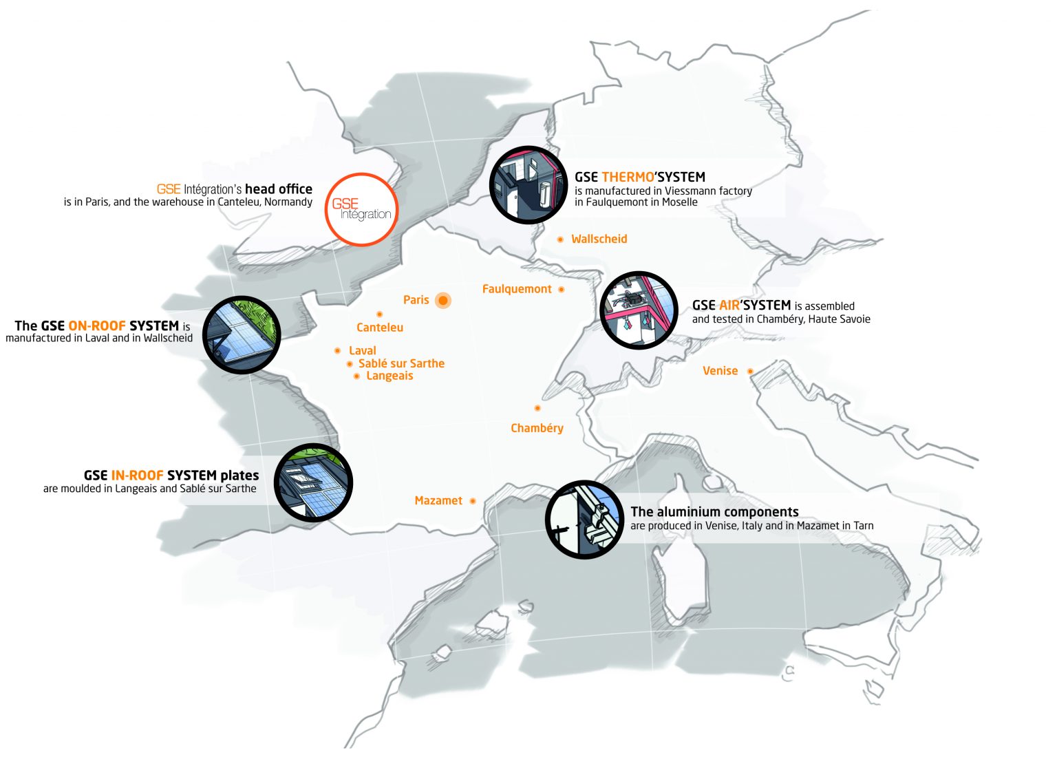 GSE Intégration: in roof-mounted and integrated photovoltaic panel systems